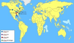 ATLaS: Accelerated Transportation Loading System - ARA
