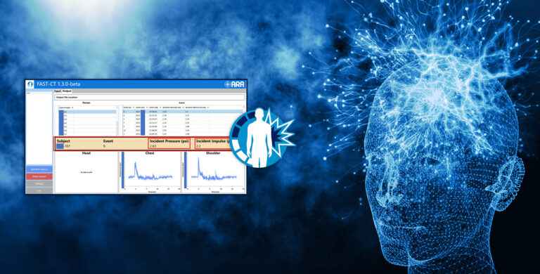 Applied Research Associates - ARA