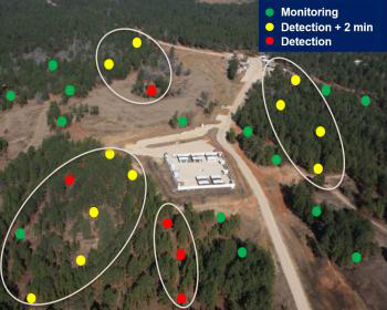 More than an Unattended Ground Sensor: The Evolution of Pathfinder - ARA