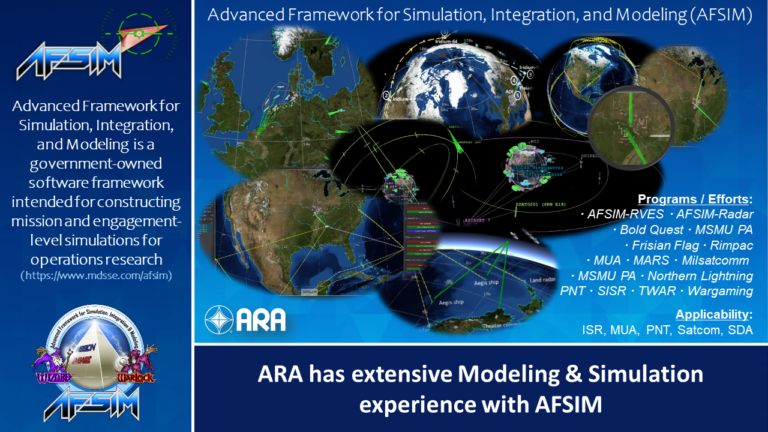 Customized Tools for Space Analysis - ARA