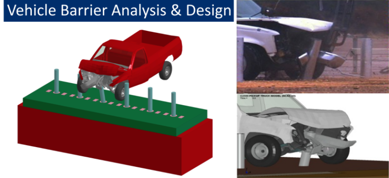 Vehicle Barrier Analysis & Design - ARA