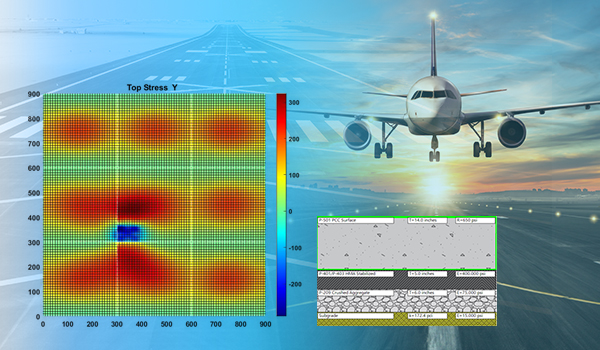 ARA Upcoming Events - ARA